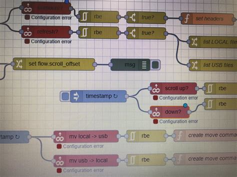 Usb File Management With Groov View And Node Red Code Samples And