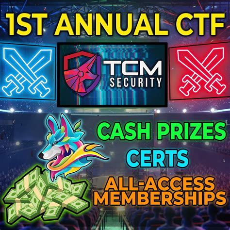 Were You Looking For More Details About Our First Ever Ctf Event Hosted By Metactf Inc 📅 When