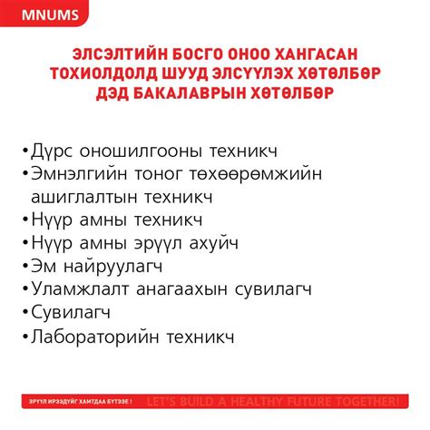 АШУҮИС Элсэлт АНАГААХЫН ШИНЖЛЭХ УХААНЫ ҮНДЭСНИЙ ИХ