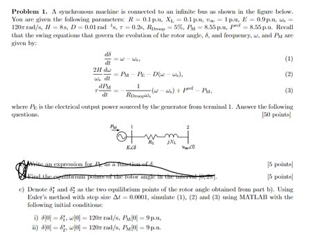 Solved T و پروانه Problem 1 A synchronous machine is Chegg com