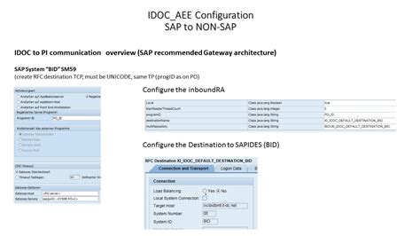How To Configure Idocaee Sap To Non Sap Jco Syste Sap Community