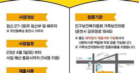 인구보건복지협회 강원지회 임산부 대상 백일해 무료접종 실시