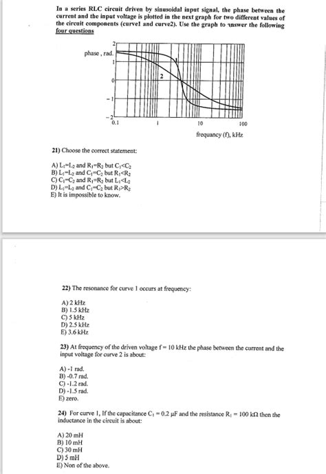 Solved In A Series Rlc Circuit Driven By Sinusoidal Input