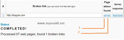 Cara Memperbaiki Broken Link Pada Blog Begini Caranya