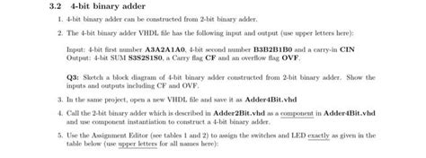 Solved 32 4 Bit Binary Adder 1 4 Bit Binary Adder Can Be