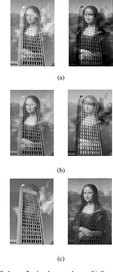 Figure 11 From Block Based Kalman Filter Algorithm For Blind Image