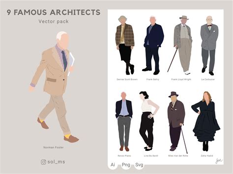Famous Architects
