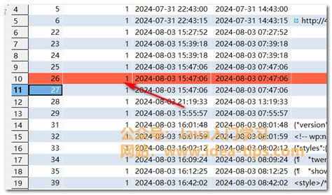 Dbeaver如何删除一行或多行数据dbeaver清空表数据 Csdn博客