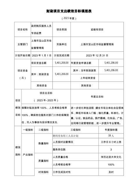 上海市宝山区市场监督管理局部门2023年项目绩效目标申报表 pdf