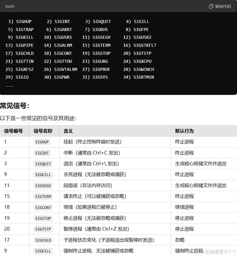 linux进程概念（六）：进程控制（重要） csdn博客