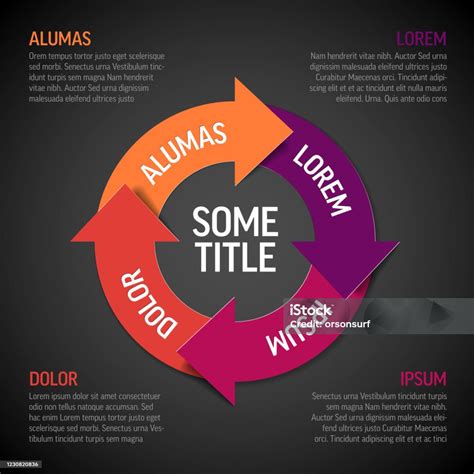 벡터 빨간색 라이프 서클 주기 다이어그램 스키마 인포그래픽 생애주기에 대한 스톡 벡터 아트 및 기타 이미지 생애주기 0명 개념 Istock