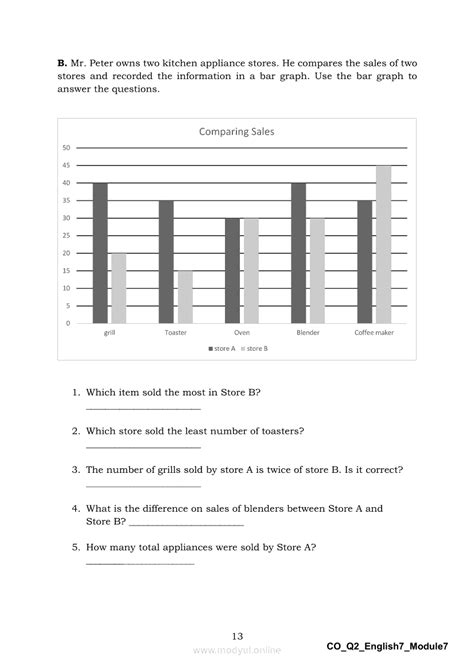 English 7 Quarter 2 Module 7 Linear And Non Linear Texts Grade 7 Modules