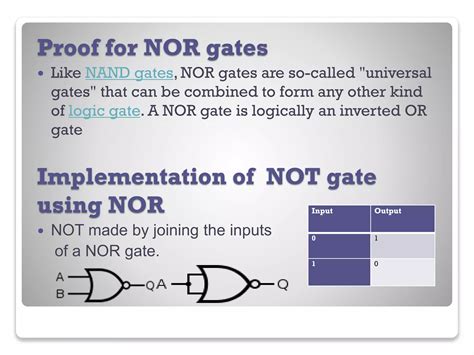 Nand And Nor As A Universal Gates Pptx