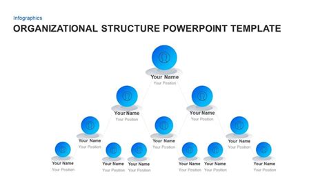 Effective Organizational Structure Template For PowerPoint Keynote