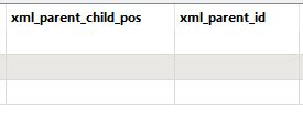 How Can I Get Parent Id In Xml For Creating Database Tables I Used FeatureReader
