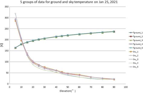 Opacity Measurement Method At Glenda Macon Blog