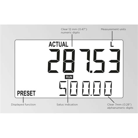 Fluidwell B Series B In Control Basic Batch Controller Marktechnical