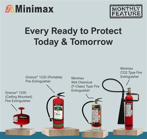 Minimax Fire Minimax 4 Kg Abc Fire Extinguisher Importer From New Delhi