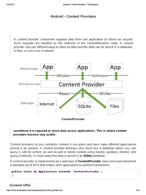 Android Content Providers Tutorialspoint Pdf Method Computer