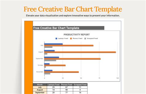 creative bar graphs