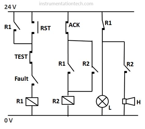 Alarm Annunciator Circuit Instrumentation Tech