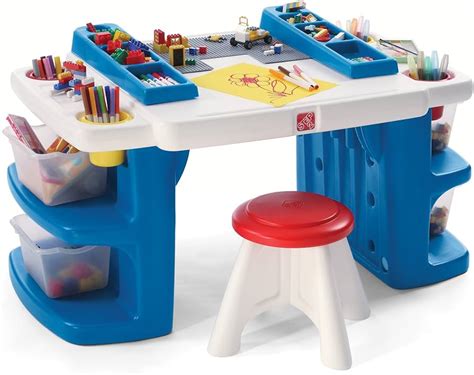 Step2 Build Store Block Activity Table Best Sale Cityofclovis Org