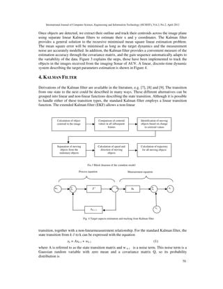 AN EFFICIENT IMPLEMENTATION OF TRACKING USING KALMAN FILTER FOR UNDERWATER ROBOT APPLICATION PDF