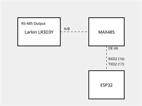 Modbus Error Larkin Lr 3d3y Programming Arduino Forum
