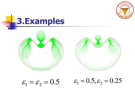 Ppt A G 2 And Shape Preserving Subdivision Scheme For Curve