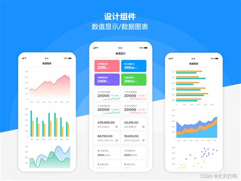 Axure Pr微信公众小程序安卓ios手机移动端交互原型组件模板库axure天天打码 华为云开发者联盟
