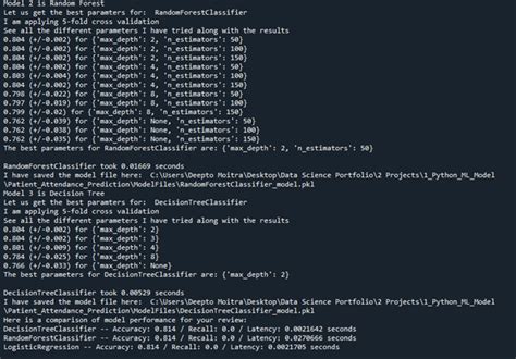 Github Ddmoitrapython Patientattendancepredictionmlmodels Ml