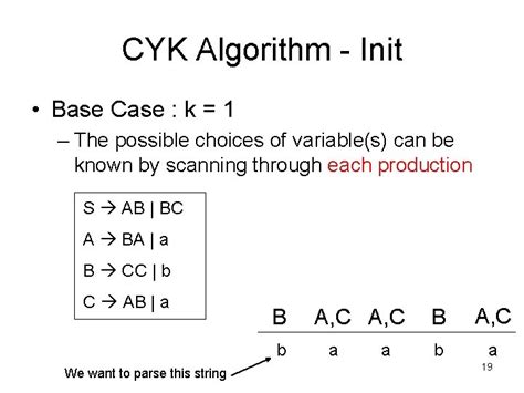 CSC 3130 Automata Theory And Formal Languages Tutorial