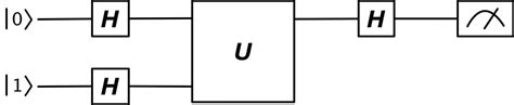 towards a universal quantum programming language sigplan blog