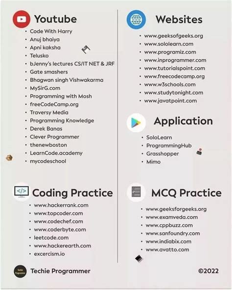Om Kharche Full Stack Developer On Instagram Follow For More 💡🌐🚀
