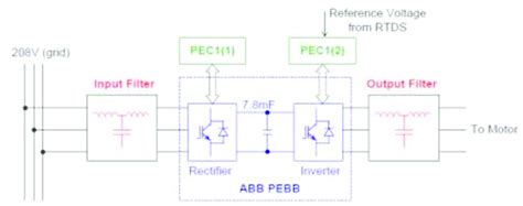 Switch Mode Amplifier For Phil Simulation [11] Download Scientific Diagram