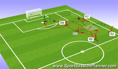 Footballsoccer U12 Throw In Patterns Set Pieces Throw Ins Moderate