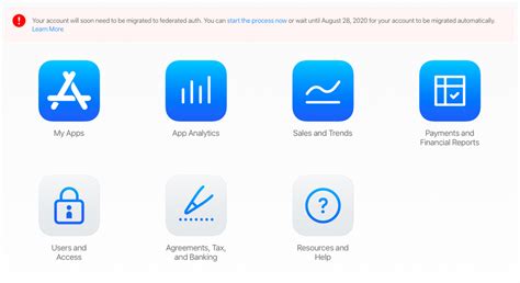 anyone know why app store connect appears having a banner reading your account will soon need