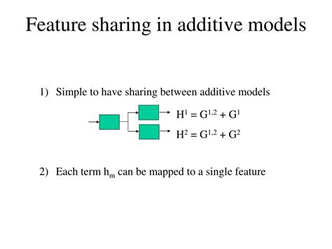 Ppt Sharing Features For Multi Class Object Detection Powerpoint