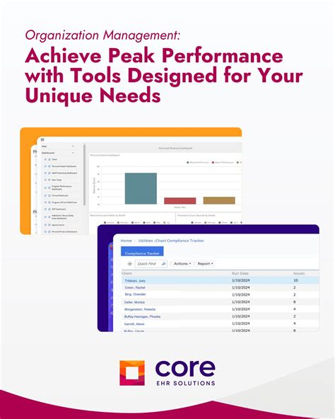 Core Solutions Inc On Linkedin Cores Cx360 Is Revolutionizing Organizational Management For