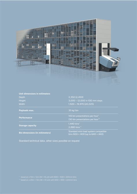 Kardex Compact Buffer Longway Solutions International Pte Ltd