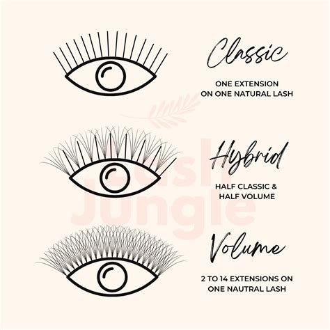 The Ultimate Guide To Hybrid Lash Extensions Lash Jungle