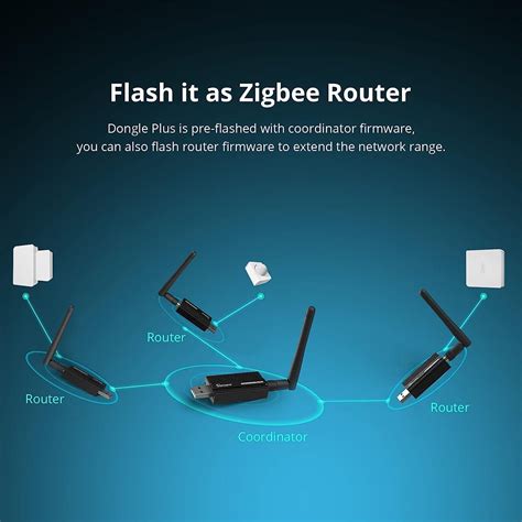 Zigbee Networks How To Guide For Avoiding Interference Optimize