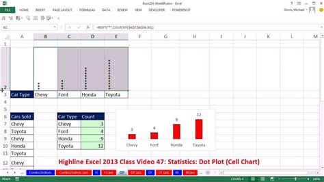 Highline Excel 2013 Class Video 47 Statistics Dot Plot Cell Chart
