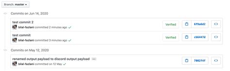 Protect Yourself From Git Identity Theft Bilal Fazlani