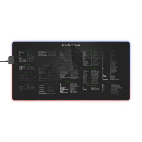 Linux Command Cheat Sheet Vim Cheat Sheet Led Mouse Pad Programmer It Hacker Gift For