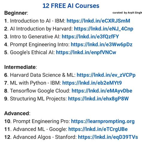 adnan manna on linkedin ai generatieveai programming developer