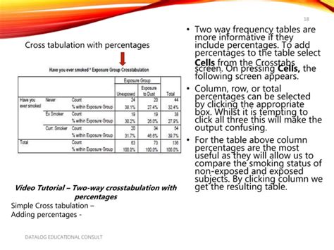 Introduction To Spss 2 Pptx