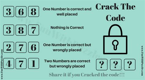 Crack The Code 3 Digit Puzzle With Solution