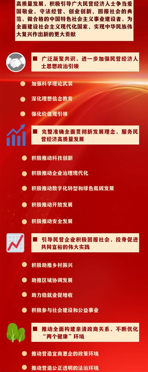 【报告】工商联十三大报告 中华全国工商业联合会