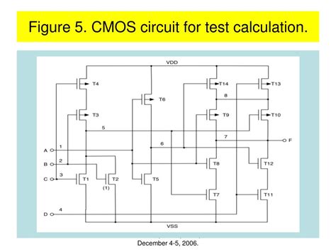 Ppt Test Calculation For Logic And Delay Faults In Digital Circuits
